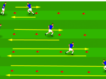 Shuttle Sprints – Locker Soccer Training